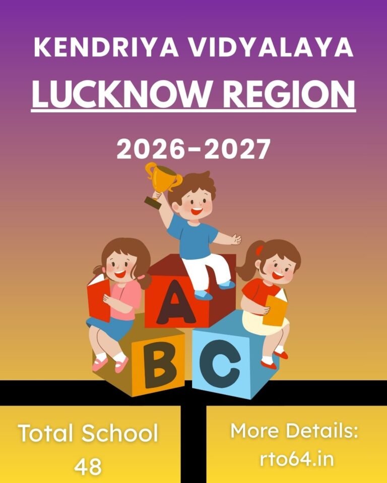Lucknow KVS Class 1 Admission 2026-27 | Affiliation Code, Seat Count ...